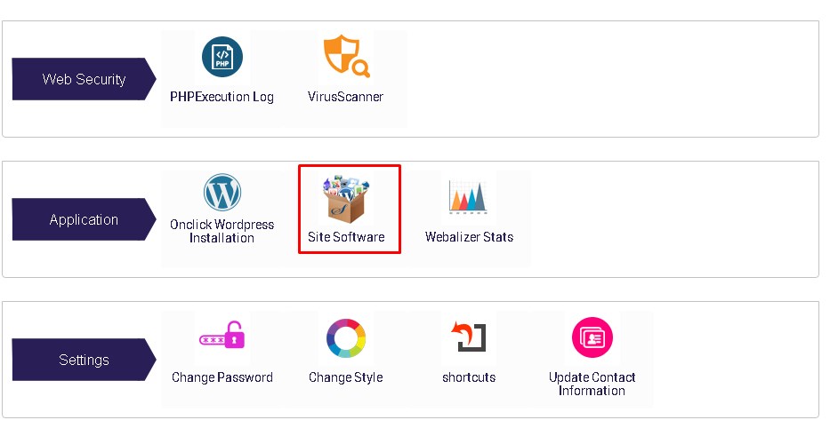 What is site software how it is useful? 2203